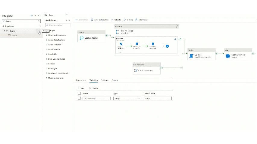 Get notification on Synapse Pipeline failures – Adam's Perspective on Data