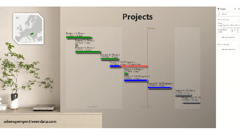 GANTT Chart with Custom SVG Image – Adam's Perspective on Data